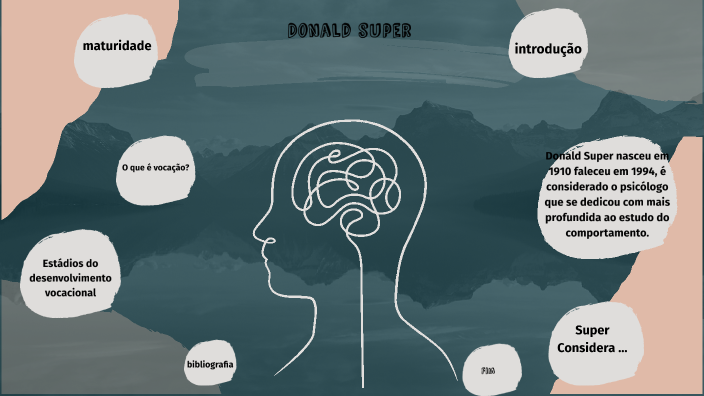 Donald Super by raquel Rodrigues on Prezi
