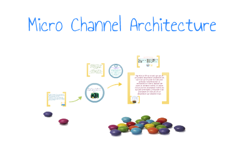 BUS MICRO CHANNEL ARCHITECTURE by ingrid herrera on Prezi