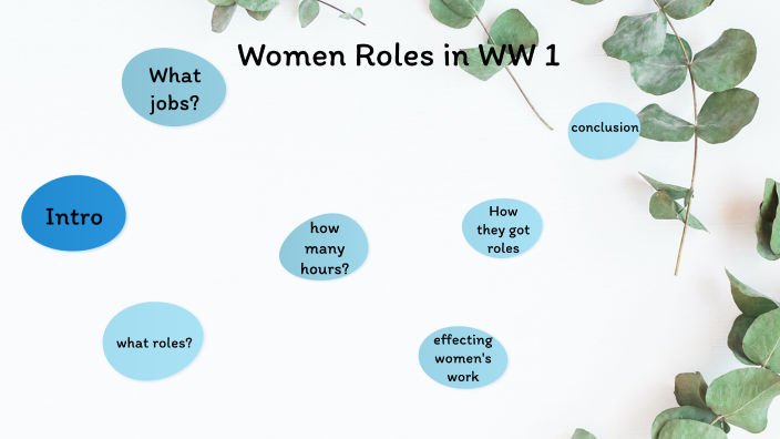 Women roles in WW1 by Tanushree Shah - Sir Isaac Brock PS (1417) on Prezi