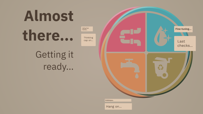 Reducing Wastage in One-Time Use Items by Bhanu Kagitha on Prezi