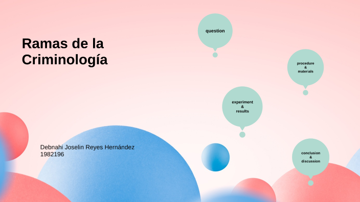 Ramas de la Criminología by Debanhi Reyes on Prezi