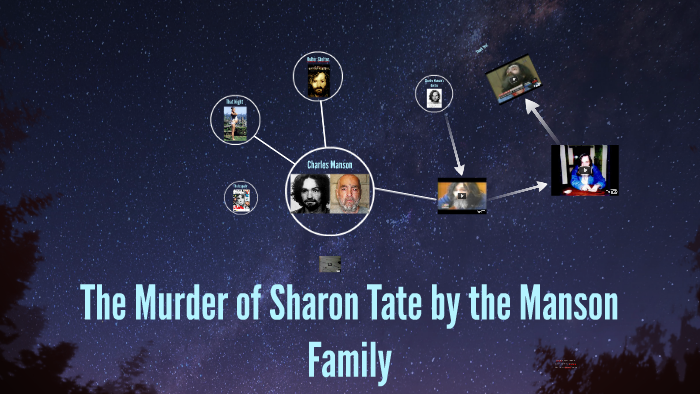 The Murder of Sharon Tate by the Manson Family by Karen B