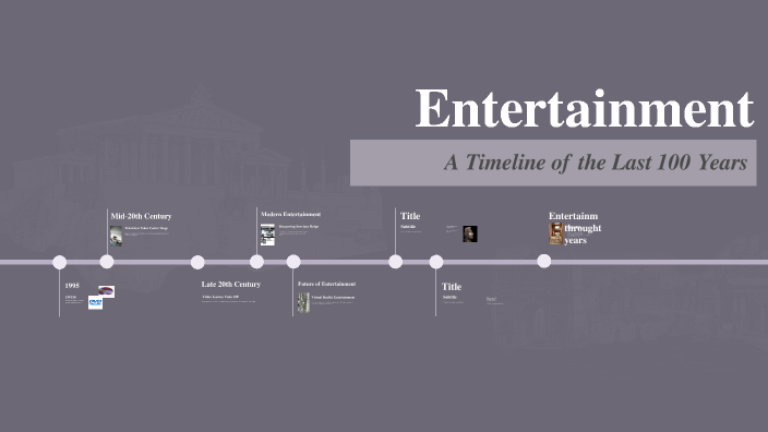Evolution of Entertainment by Brendan Monaghan on Prezi