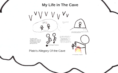 Plato's Allegory Of the Cave by Adam Lee on Prezi