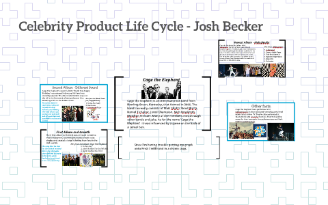 Celebrity Product Life Cycle - Josh Becker by Josh Becker on Prezi