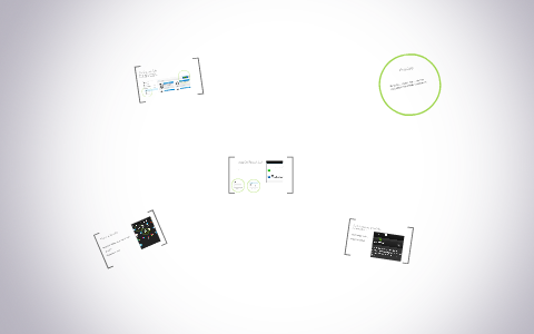 Aturcara Bengkel by on Prezi