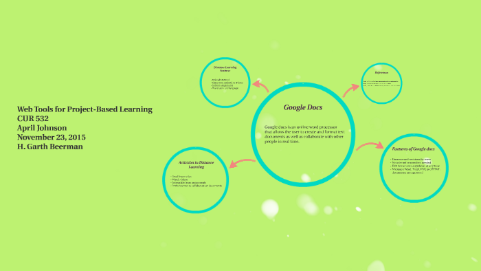 Web Tools for Project-Based Learning by April Johnson on Prezi