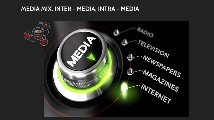 Media mix, inter - media, intra - media by Alina Mika on Prezi