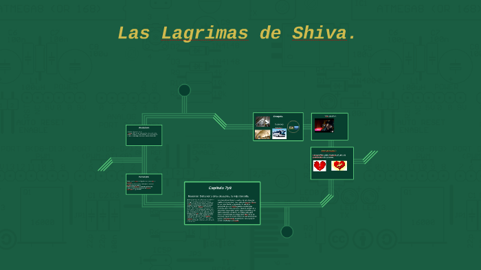 Las Lagrimas de Shiva. by Iván cano on Prezi