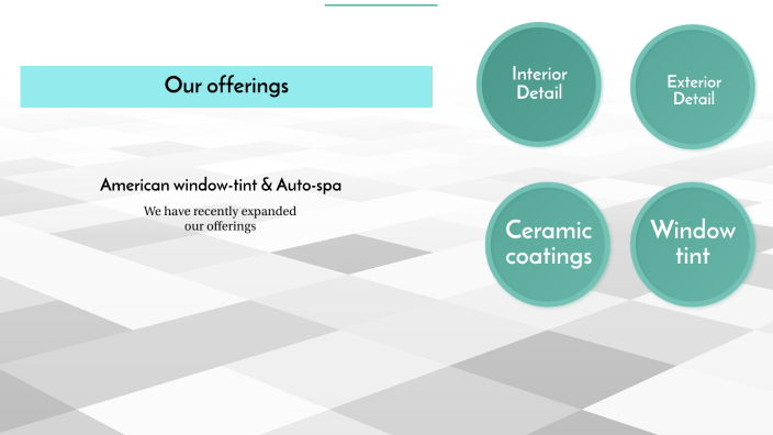 menu board by Matt Norvell on Prezi
