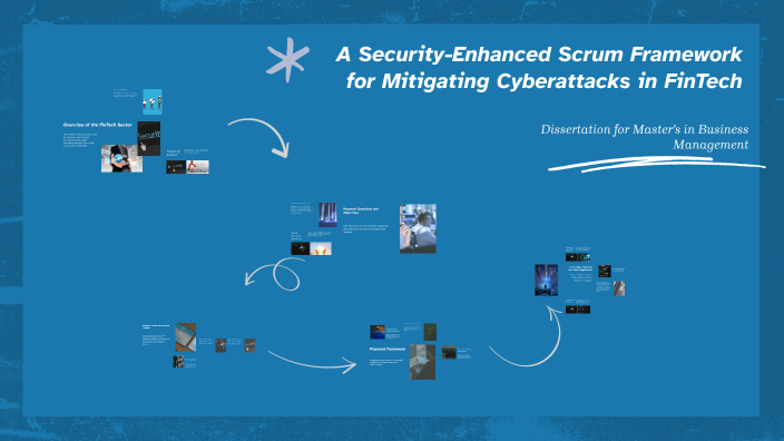 A Security-Enhanced Scrum Framework for Mitigating Cyberattacks in ...