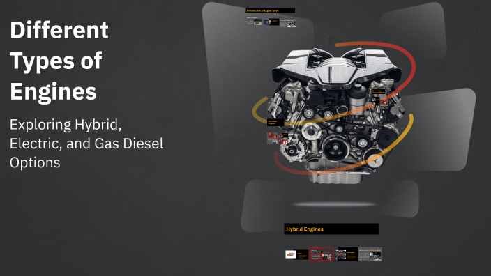 Different Types of Engines by armaan brar on Prezi