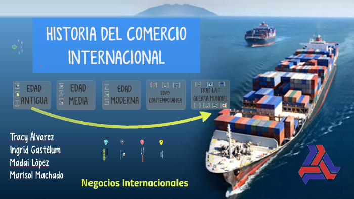 HISTORIA DEL COMERCIO INTERNACIONAL by Marisol Machado