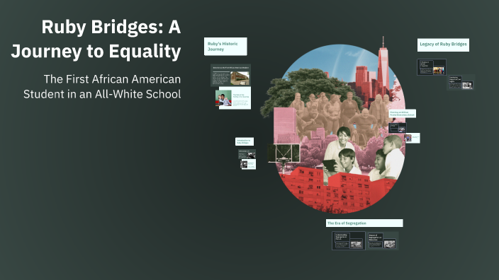 Ruby Bridges: A Journey to Equality by Jahsir Mckinnon on Prezi