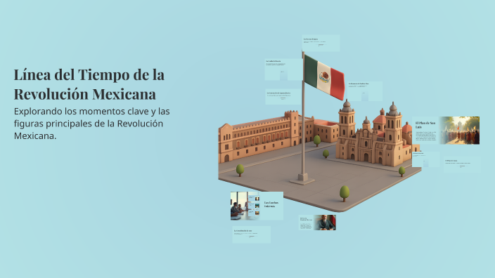 Línea del Tiempo de la Revolución Mexicana by GENESIS ALEXANDRA TORRES ...