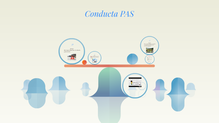 Conducta PAS by yaiza navarro quiroga on Prezi