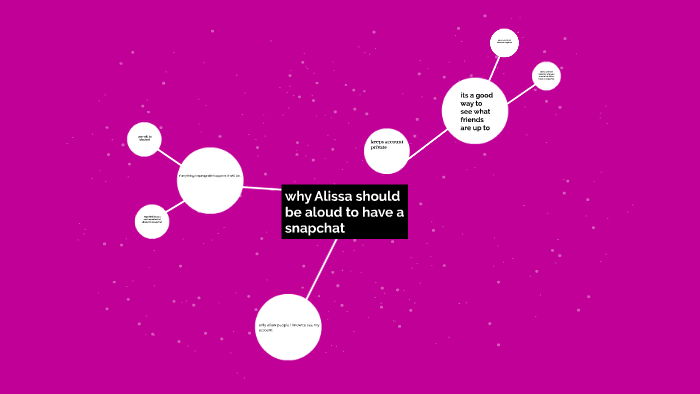 why Alissa should be aloud to have a snapchat by Alissa haydusky on Prezi