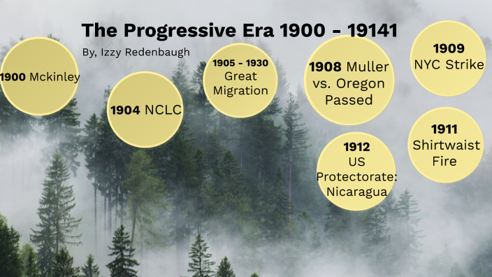 Timeline of the Progressive era by Isabel Redenbaugh on Prezi