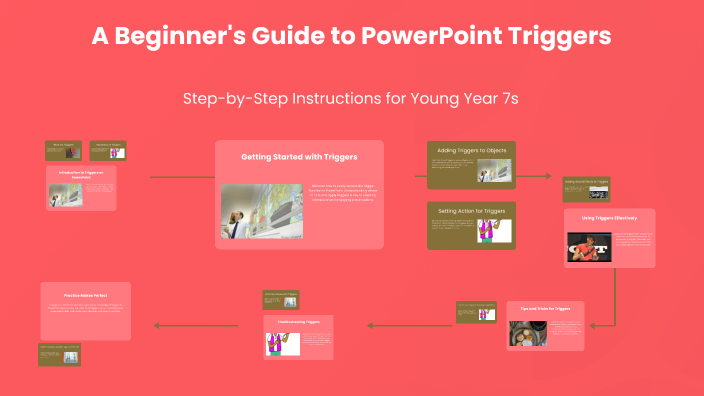 A Beginner's Guide to PowerPoint Triggers by Atomic Child on Prezi