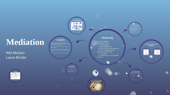 Mediation by Laura Binder on Prezi