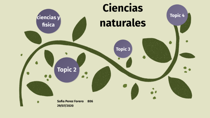 RAMAS DE LAS CIENCIAS NATURALES by SOFIA PEREZ FORERO on Prezi