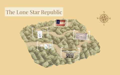 The Lone Star Republic by Claudia Miller on Prezi
