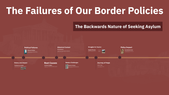 The Failures of Border Policies by Yash Patel on Prezi