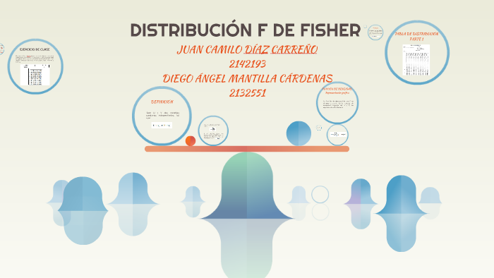 DISTRIBUCIÓN F DE FISHER by on Prezi