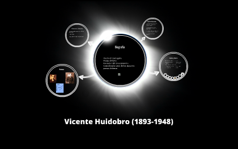 Vicente Huidobro (1893-1948) by Ignacio barra gutierrez on Prezi