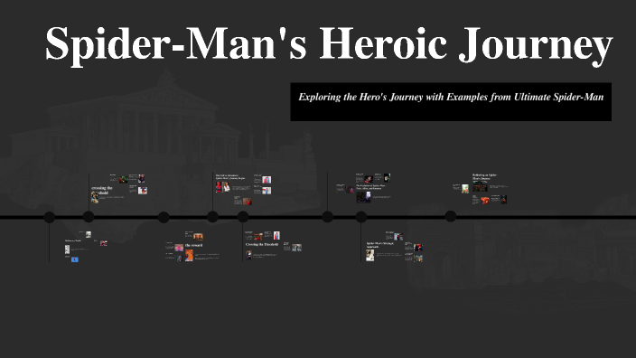 Spider-Man's Heroic Journey by Matthew Brown on Prezi