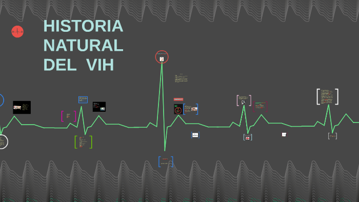 HISTORIA NATURAL DEL VIH SIDA by alex rosales on Prezi