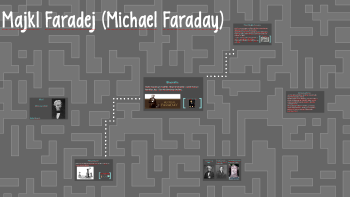 Majk Faradej (Michael Faraday) by Leila Ahmad on Prezi