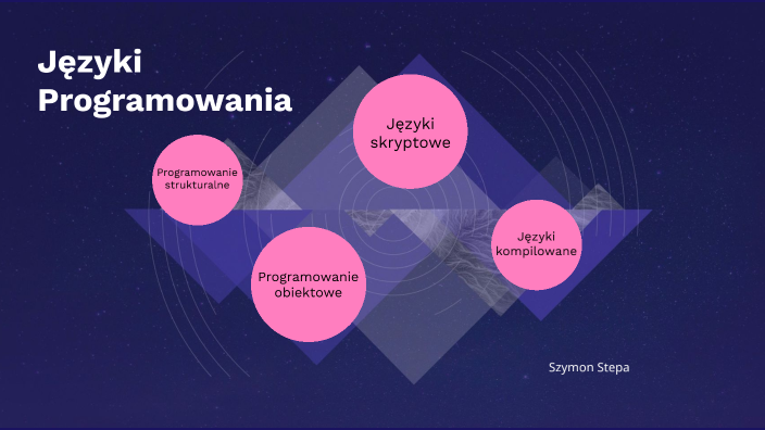 Języki Programowania by Szymon Stepa on Prezi