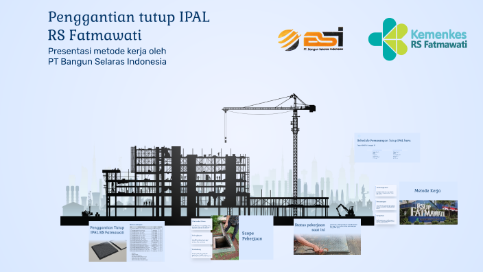 IPAL Cover Replacement Project at RS Fatmawati by Muhammad Reza Arifin ...