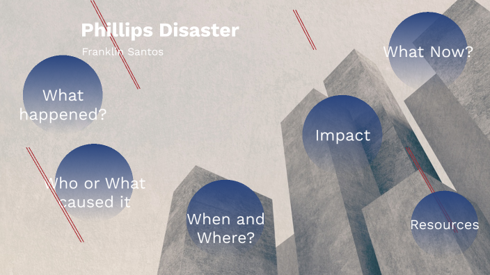Q4 project disaster by Franklin Santos on Prezi