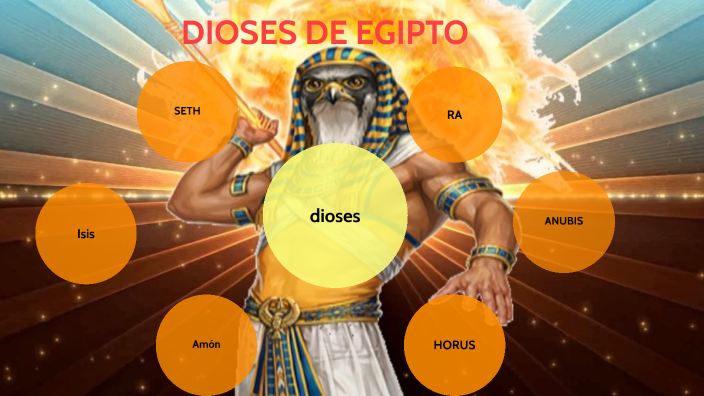 Dioses De Egipto By Reginaldo Machon On Prezi