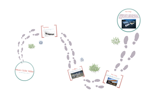 Mauro Solar Riser by Jonathan Lee on Prezi