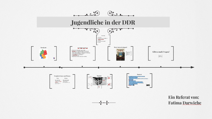 Jugendliche in der DDR by Fatima Darwiche on Prezi