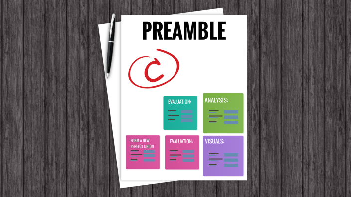 Preamble Report Card by Sarah Atlas on Prezi