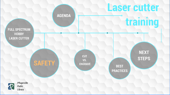 Laser cutter training by Meg Miller on Prezi