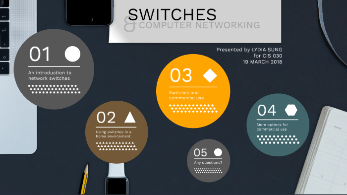 Lesson in Switches by Lydia S on Prezi