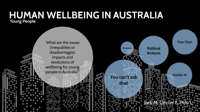 Human Wellbeing Australia (Young People) by Dexter Edmonds Turner on Prezi