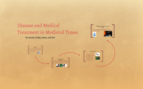 Disease and Medical Treatment in Medieval Times by Sarah Teske on Prezi