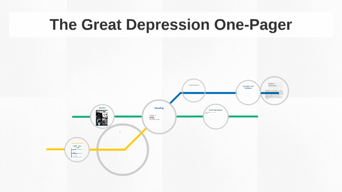The Great Depression One-Pager by Kailyn Exiga on Prezi