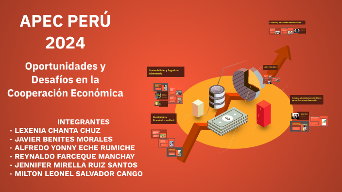 APEC PERÚ 2024 by Milton Leonel Salvador cango on Prezi
