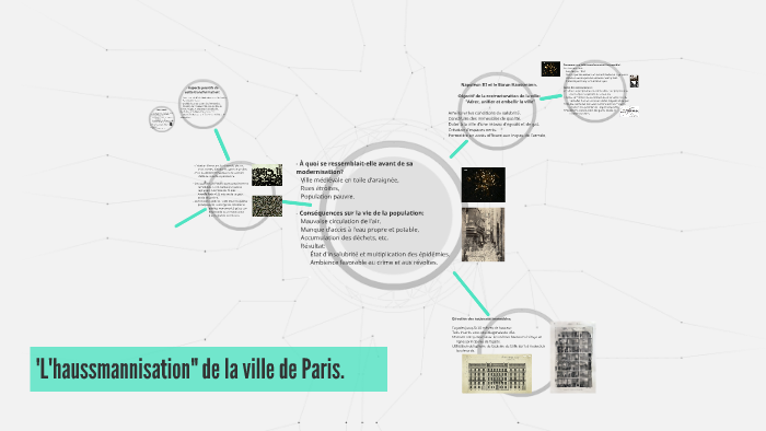 L'haussmannisation de la ville de Paris. by Edu Shensei