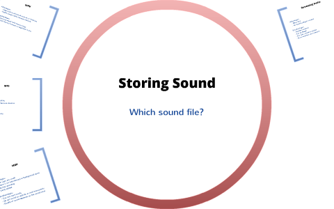 Storing sound by Bob Ting-Tong on Prezi