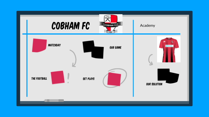 Cobham FC Academy by Munashe Mwatsiya on Prezi
