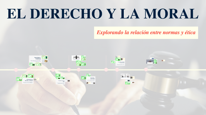 EL DERECHO Y LA MORAL by Heidi Zapata Castillo on Prezi