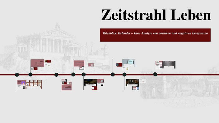 Zeitstrahl Leben by Angela Hörl on Prezi